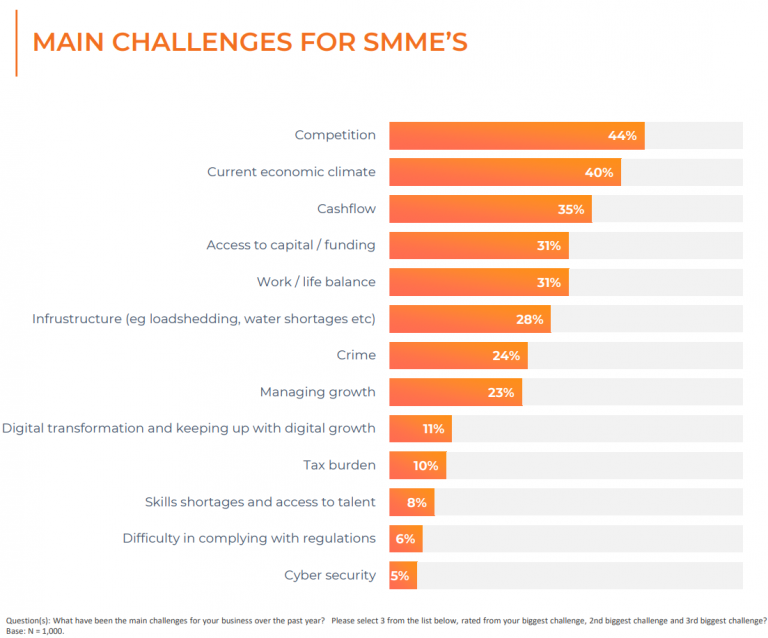 Home [moropaoaafreka.co.za]